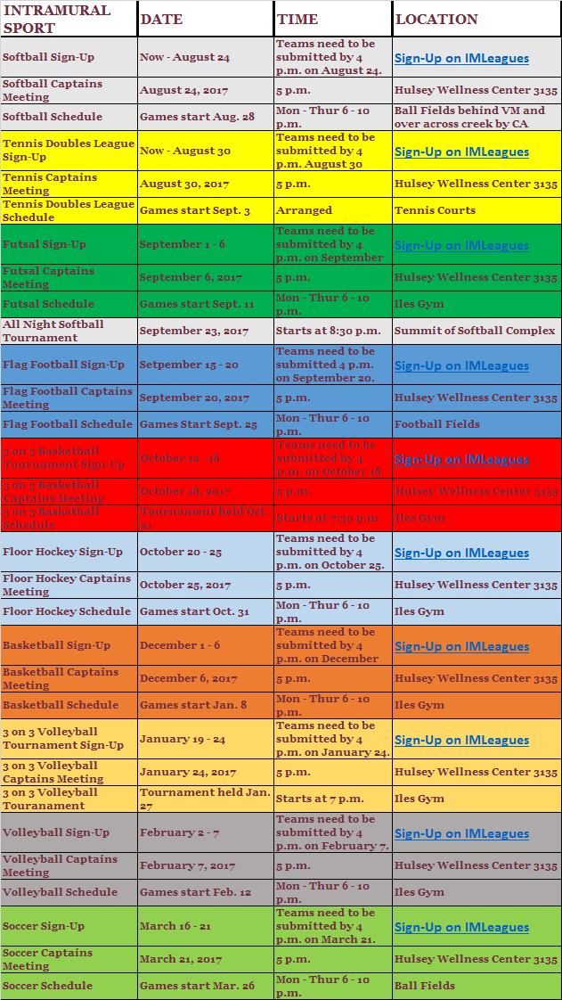 Intramurals | Southern Adventist University